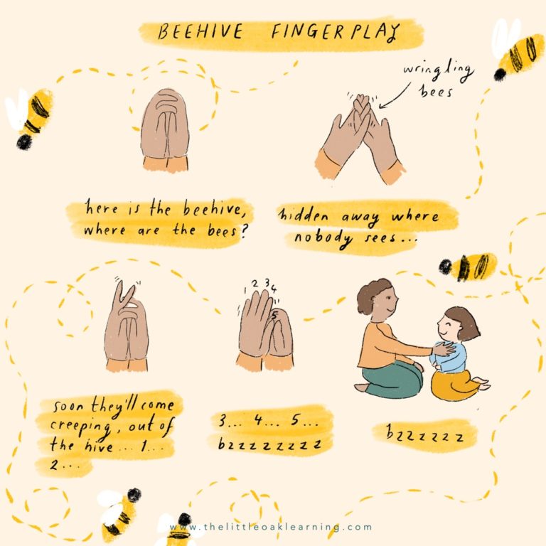 6 Bee Activities - Showit Blog